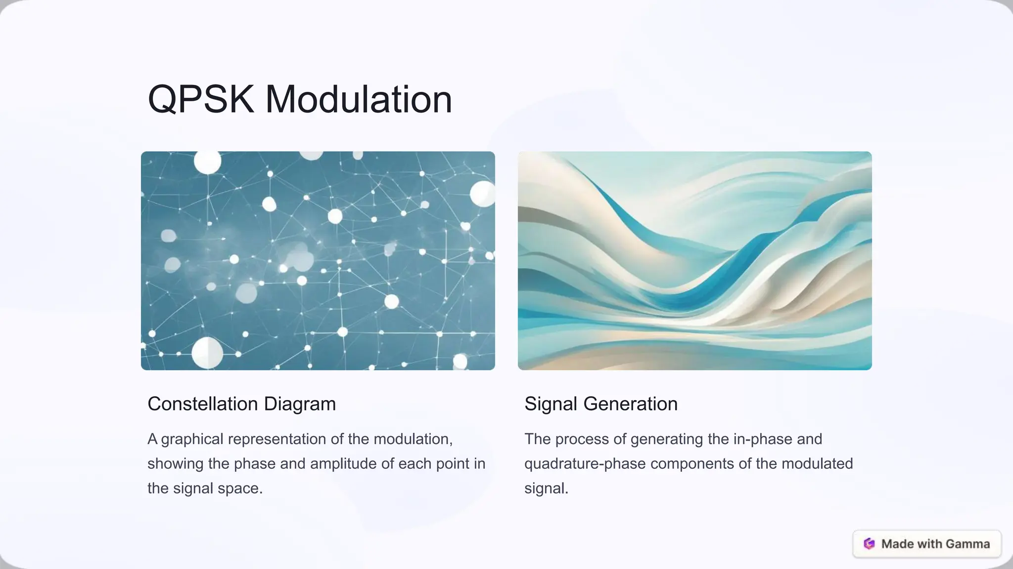 Introduction-to-Quadrature --PSK (1).pptx