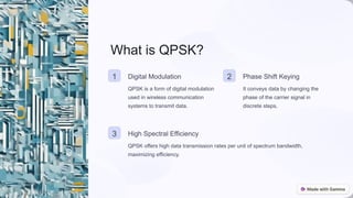 Introduction-to-Quadrature --PSK (1).pptx