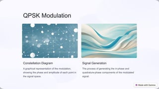 Introduction-to-Quadrature --PSK (1).pptx