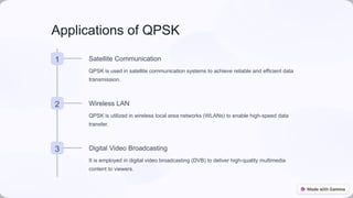 Introduction-to-Quadrature --PSK (1).pptx