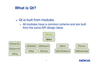 Introduction to Qt | PPTX