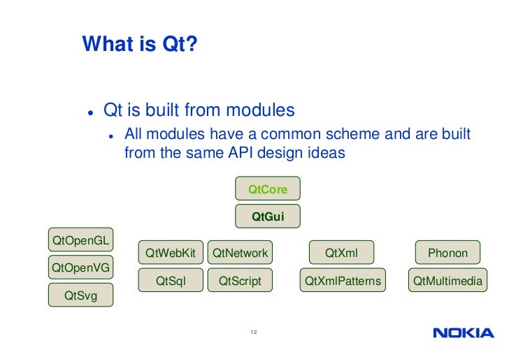 Introduction to Qt