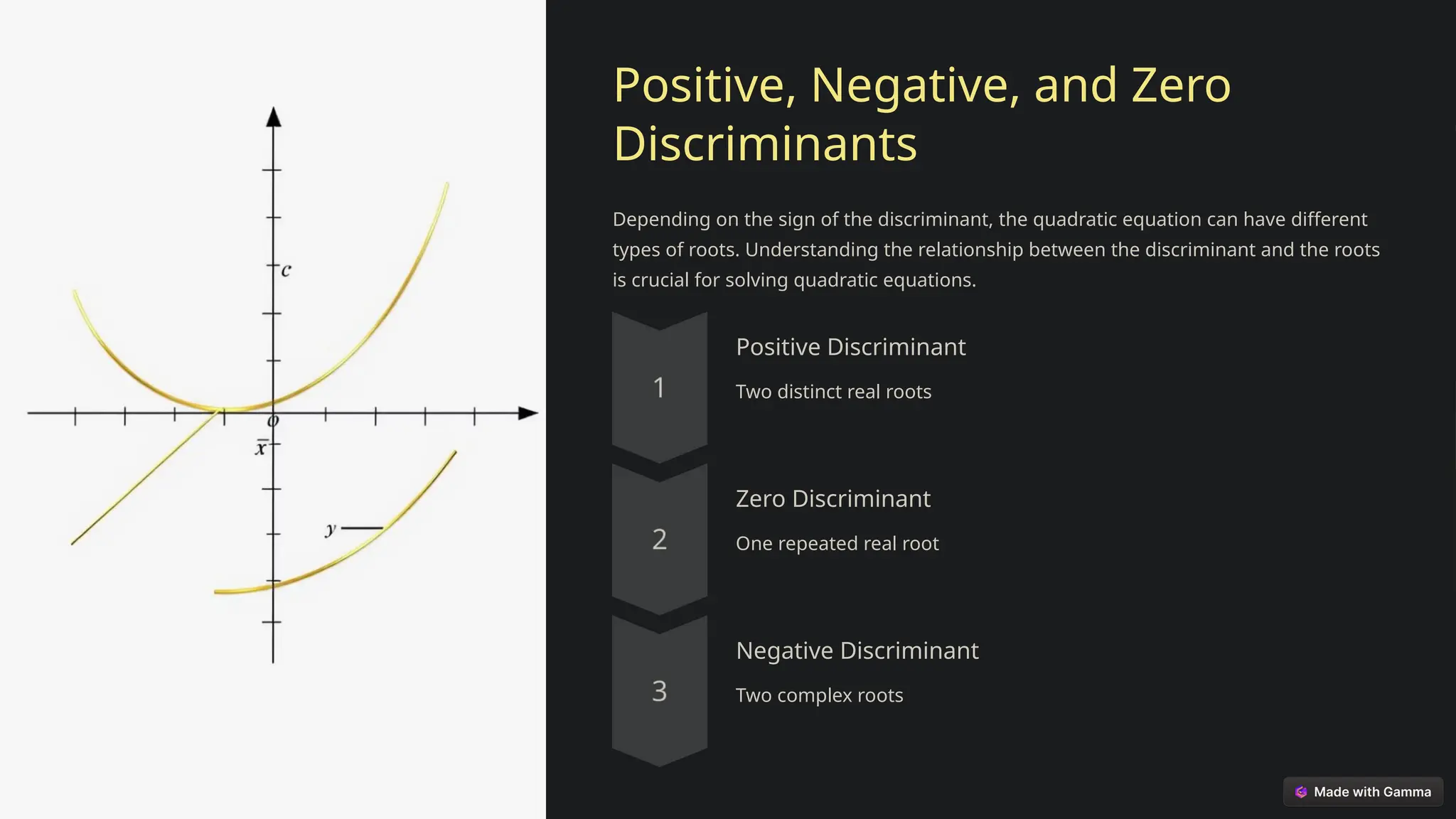 Introduction-to-Quadratic-Equations.pptx