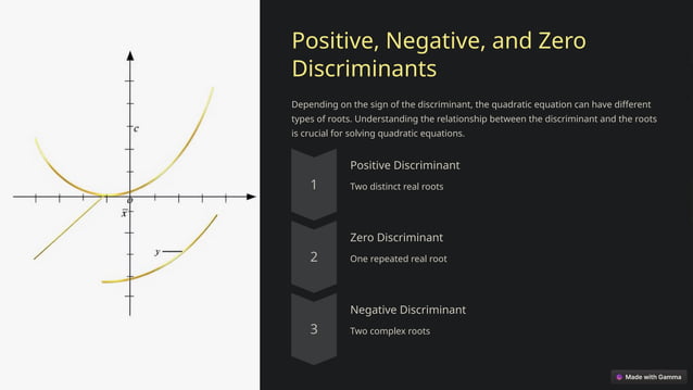 Introduction-to-Quadratic-Equations.pptx