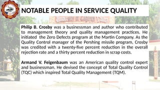 INTRODUCTION-TO-QUALITY-SERVICE-MANAGEMENT-IN-TOURISM-AND.pptx
