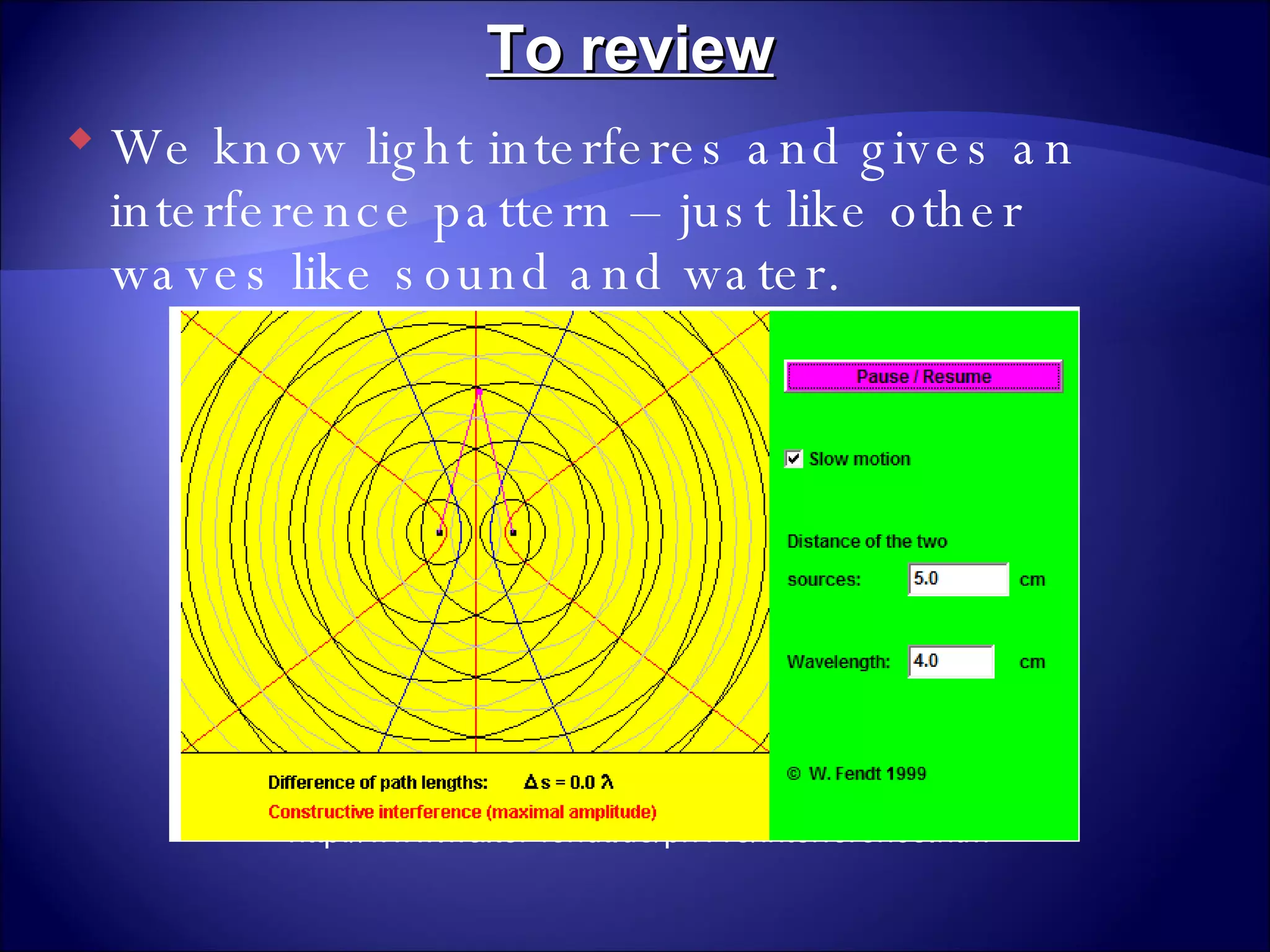 Introduction To Quantum Behaviour | PPT | Physics | Science