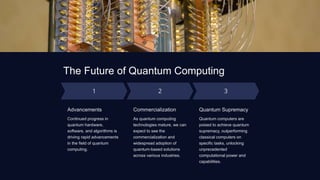 Introduction to Quantum Computing and Classical Computing | PPTX