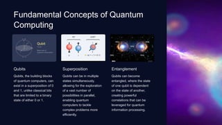 Introduction to Quantum Computing and Classical Computing | PPTX | Computing | Technology ...