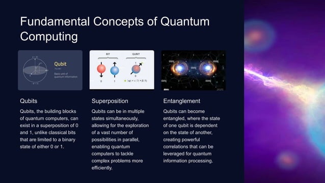 Introduction to Quantum Computing and Classical Computing | PPTX ...