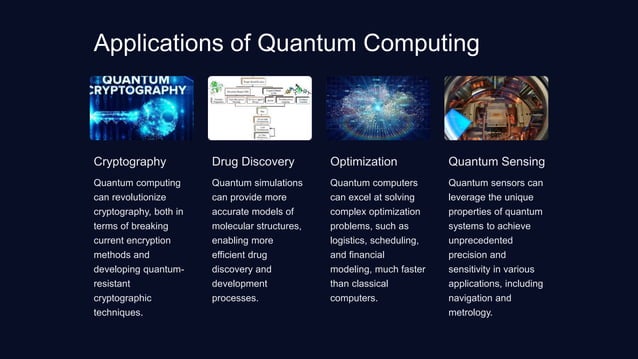 Introduction to Quantum Computing and Classical Computing | PPTX ...