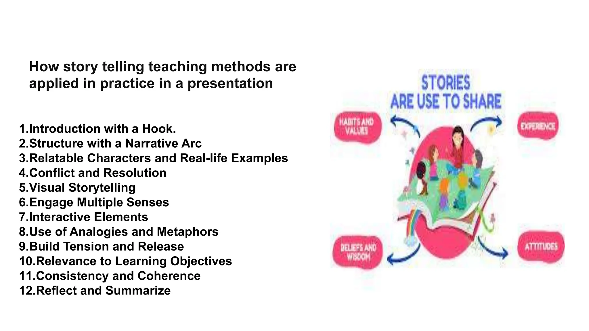 Introduction-to-Quiz-Down-Gaming-and-Storytelling-Teaching-Methods.pptx