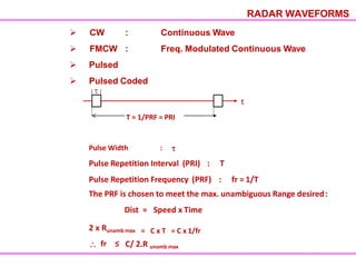 Introduction-to-Radar-Lecture-1-Material.pptx
