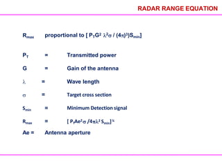 Introduction-to-Radar-Lecture-1-Material.pptx
