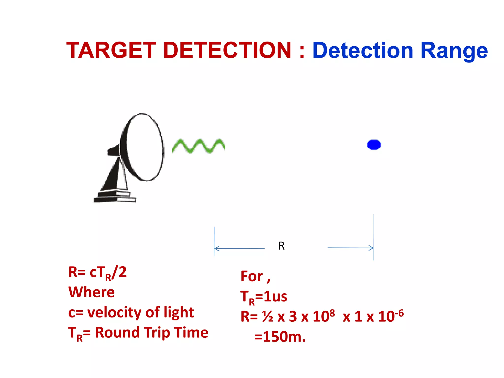 Introduction-to-Radar-Lecture-1-Material.pdf