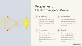 Introduction-to-Radiation-of-Electromagnetic-Waves.pptx