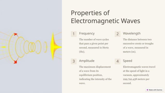 Introduction-to-Radiation-of-Electromagnetic-Waves.pptx
