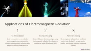 Introduction-to-Radiation-of-Electromagnetic-Waves.pptx