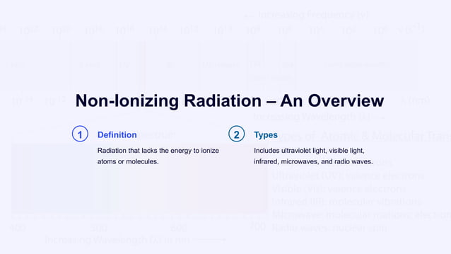 Introduction-to-Radiation-Physics (1).pptx