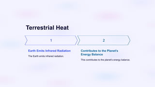 Introduction-to-Radiation-Physics (1).pptx