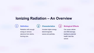 Introduction-to-Radiation-Physics (1).pptx
