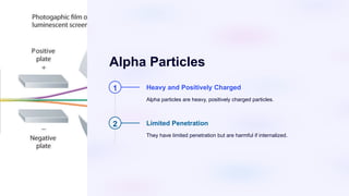 Introduction-to-Radiation-Physics (1).pptx