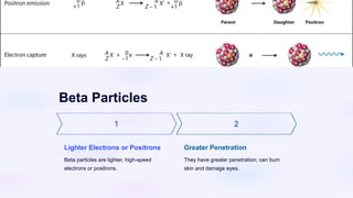 Introduction-to-Radiation-Physics (1).pptx