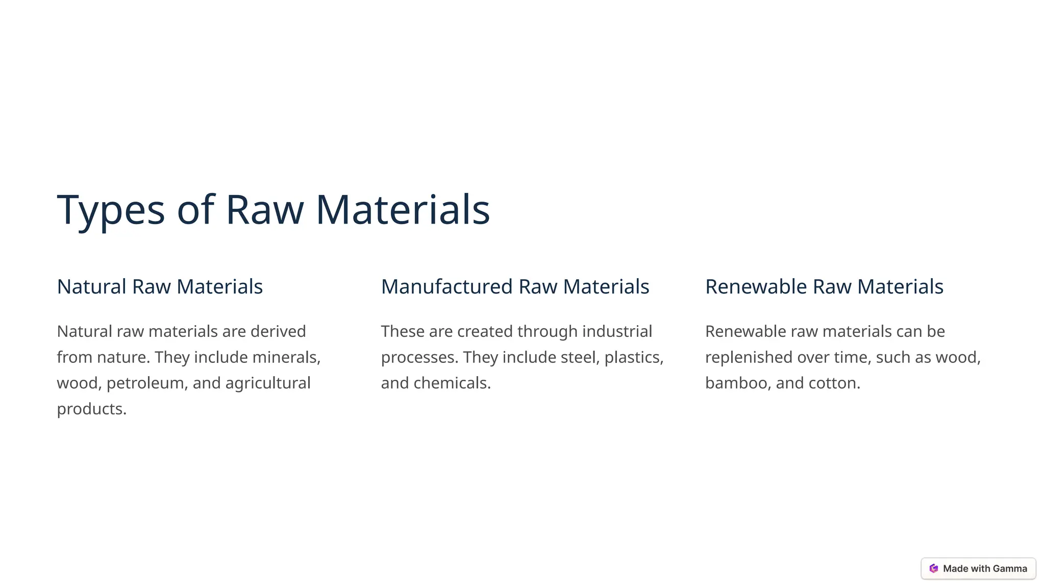 Introduction to Raw Materials Used in Manufacturing Process | PPTX | Green Solutions | Business