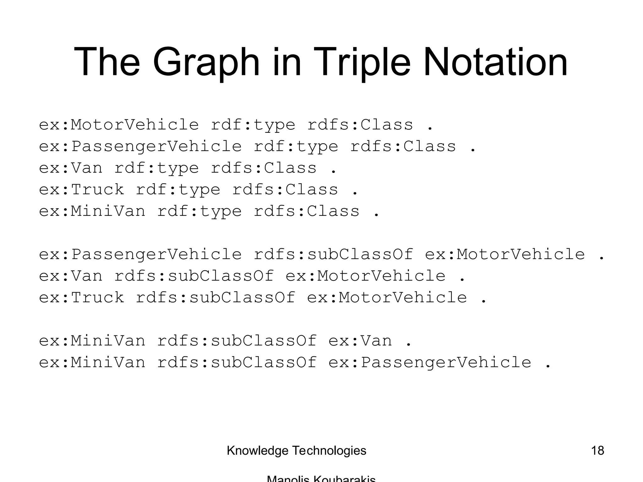 introduction-to-rdf-schema-revised complete | PPT