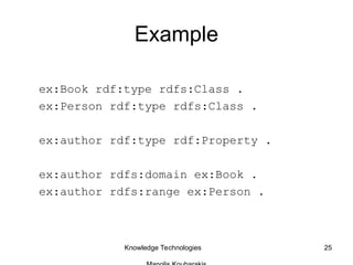 introduction-to-rdf-schema-revised complete | PPT
