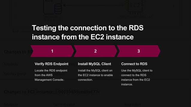 Introduction-to-RDS-and-MariaDB-Engine.pptx | Free Download