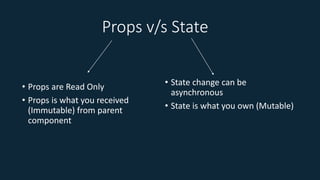 Introduction to-react | PPT
