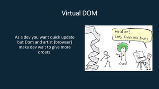 Introduction to-react | PPT