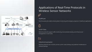 Introduction-to-Real-Time-Protocols.pptx