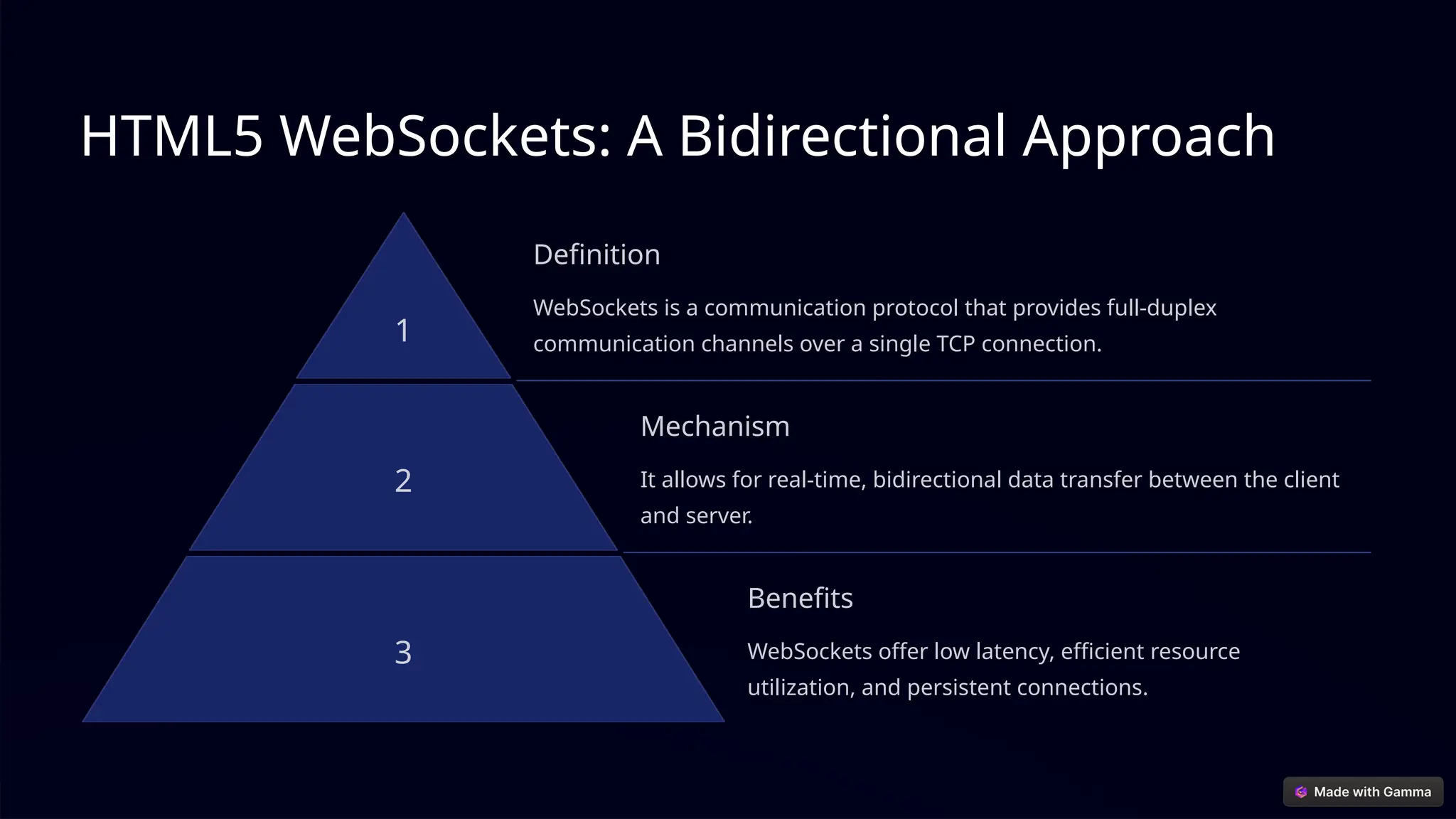 Introduction-to-Real-Time-Reactions-in-IoT.pptx