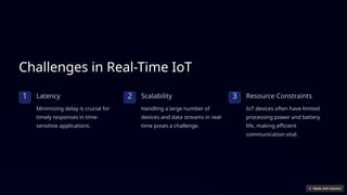 Introduction-to-Real-Time-Reactions-in-IoT.pptx
