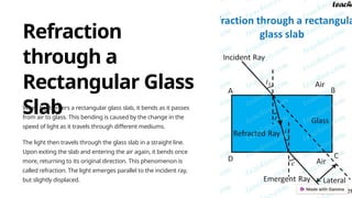 Introduction-to-Refraction ICSE /CBSE class 10.pptx