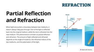 Introduction-to-Refraction ICSE /CBSE class 10.pptx