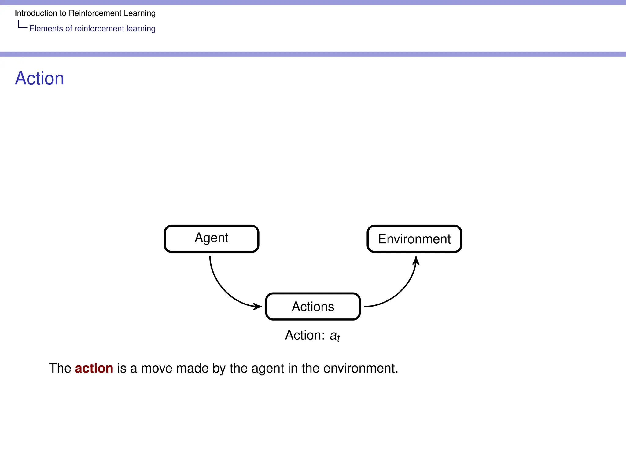 Introduction to Reinforcement Learning by Dr Paul Bilokon | PDF