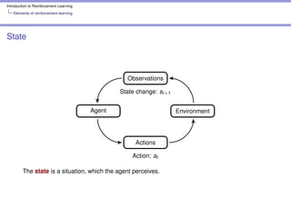 Introduction to Reinforcement Learning by Dr Paul Bilokon | PDF