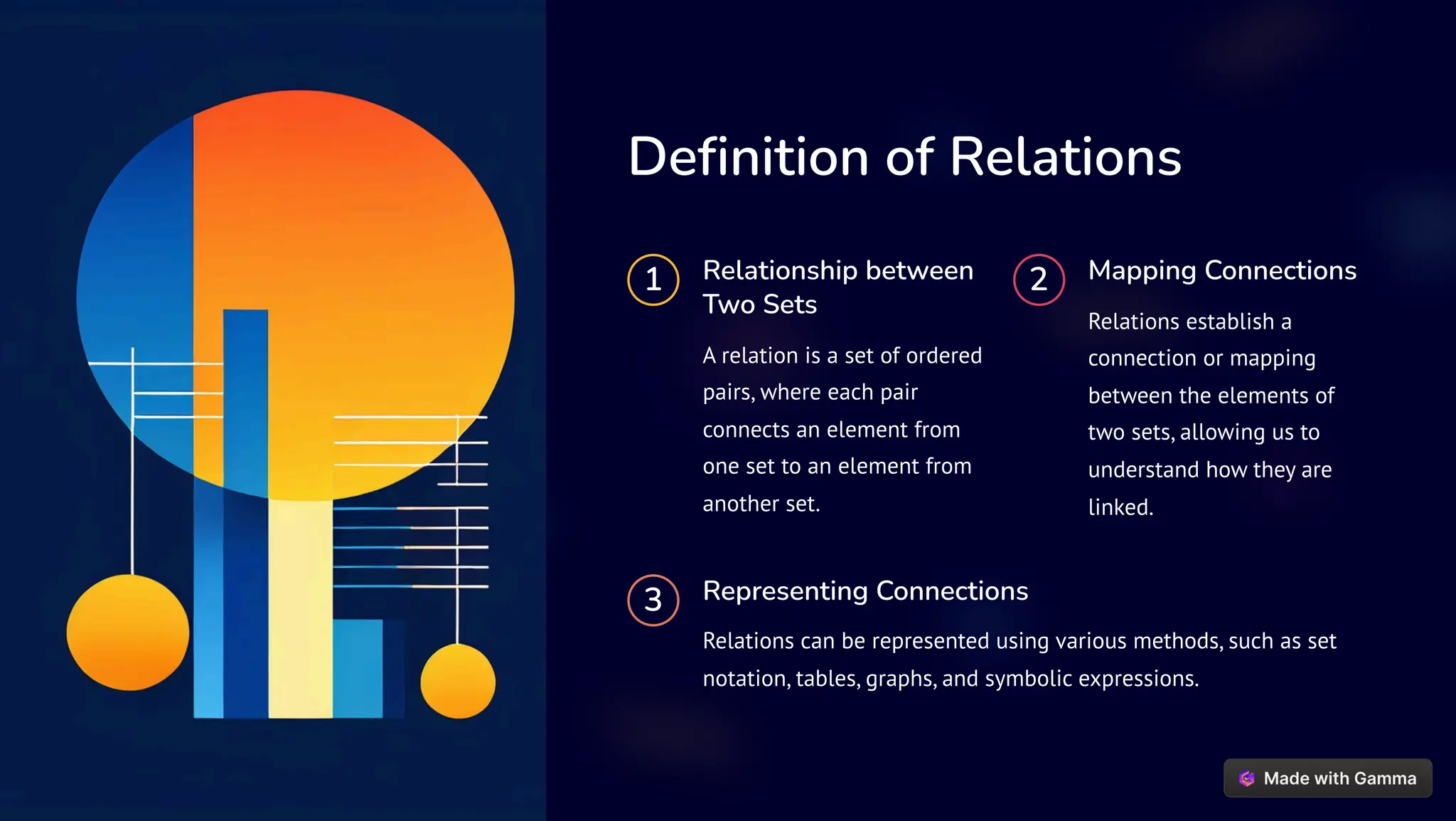 Introduction To Relations And Functions Pdf