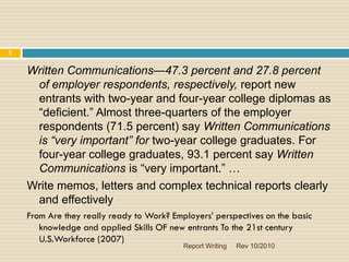 Introduction to Report Writing.pdf