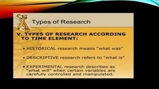 Introduction-to-research.LESSON.1.pptx
