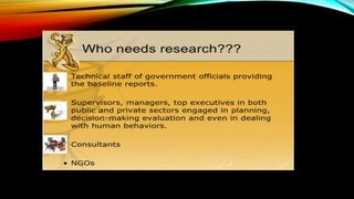 Introduction-to-research.LESSON.1.pptx