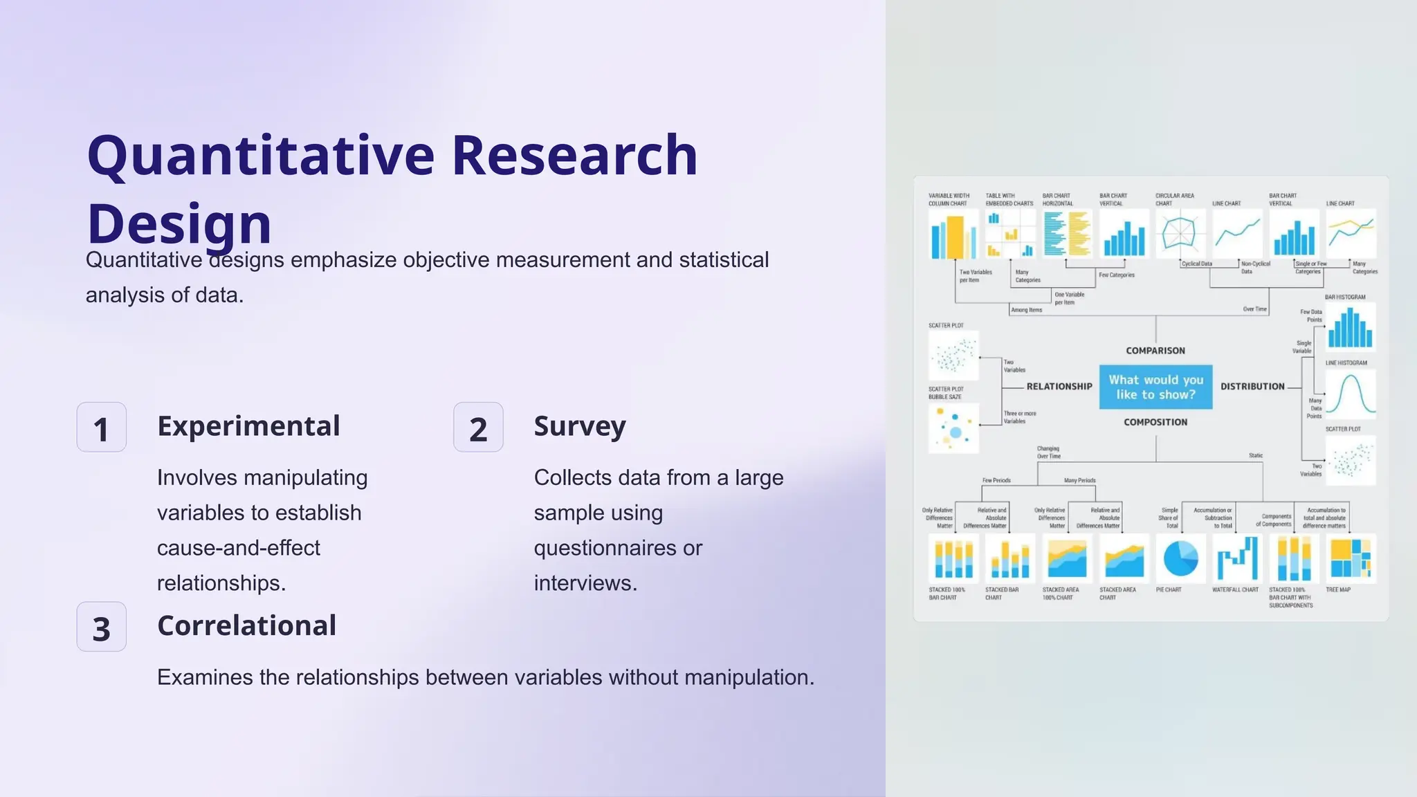 Introduction - to - Research - Design.pptx