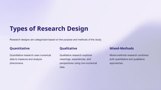 Introduction - to - Research - Design.pptx