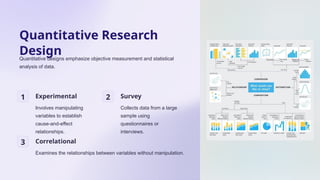Introduction - to - Research - Design.pptx