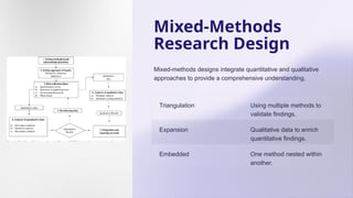 Introduction - to - Research - Design.pptx