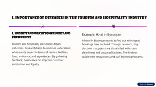 Introduction-to-Research-in-Tourism-and-Hospitality.pptx