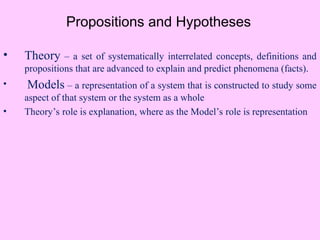 Introduction-to-Research-Methodology.ppt