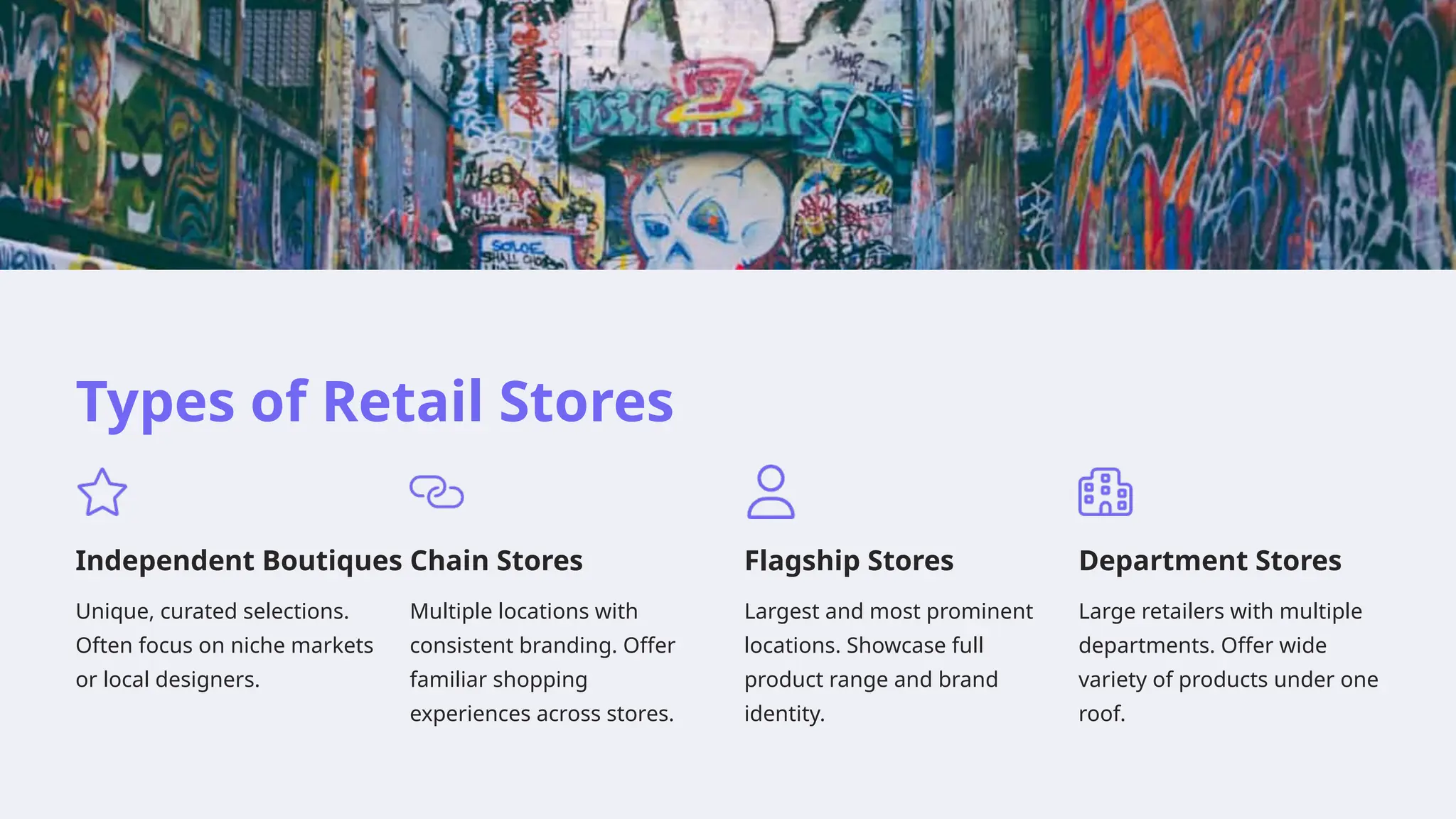 retail space design ,types of layout ,different types of furniture ...